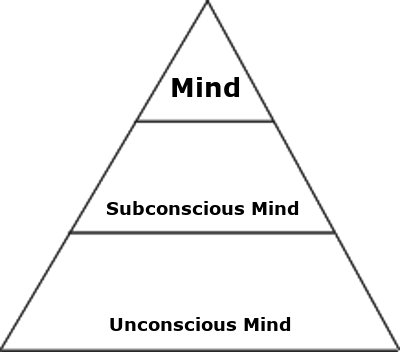 Realistic Religion – PD Shoemaker